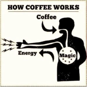30 Funny Coffee Memes for an LOL Morning Chuckle